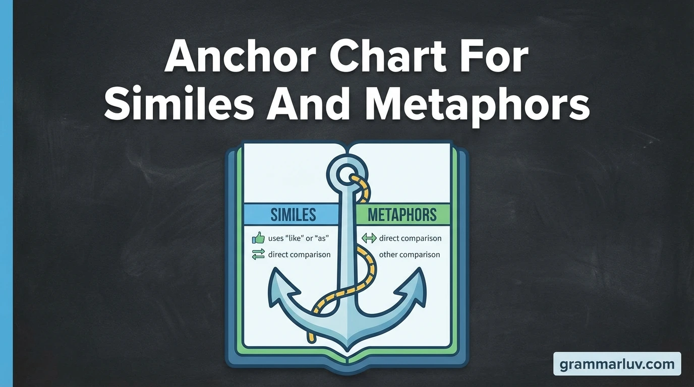Anchor Chart For Similes And Metaphors - Grammar Luv